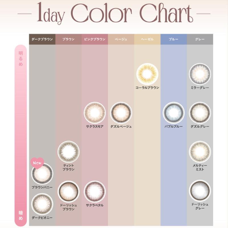 カラコン ワンデー MOLAK1day モラクワンデー UV 高含水55％ 1箱10枚 :molak1day-all:コンタクトレンズ通販 ZERU. - 通販 - Yahoo!ショッピング