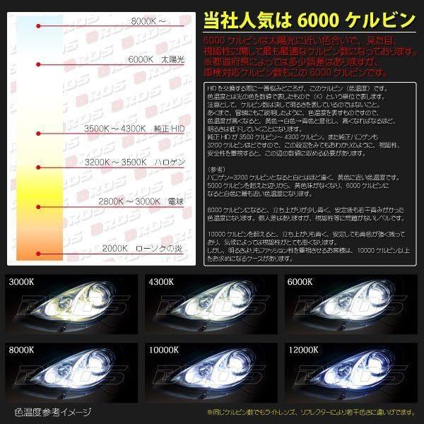HIDキット 35W H4 HB1 HB IH01 702K スライド スイング リレーレス 3000K 4300K 6000K 8000K 10000K 12000K 15000K ...