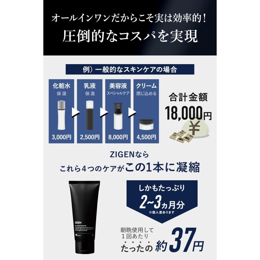 メンズ スキンケア 美容液 オールインワンジェル 男性用化粧品 エイジングケア 老け顔 40代 50代 ヒト型セラミド ZIGEN ジゲン 100g :zgn-g01-ys:メンズコスメ ...