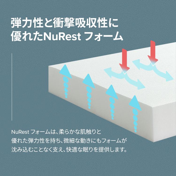 ZINUS NuRest リバウンドマットレス 厚さ15cm シングル 高密度フォーム 軽量 体圧分散 振動吸収 抗菌 5年保証 ...