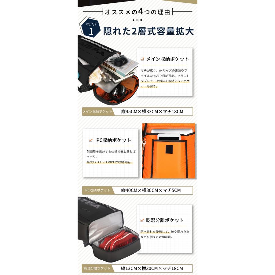 リュック メンズ リュックサック バッグ バックパック PC ビジネス