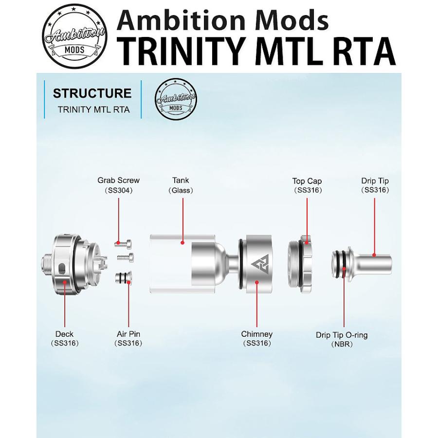 Ambition MODS アンビションモッズTRINITYトリニティ MTL RTA Black : 電子タバコ専門店 ZONOVAPER ...