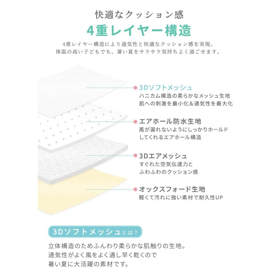 GGUMBI ベビーカーシート ファン付き 冷感 ベビーカー 扇風機 GGUMBI ベビーカーシート ファン付き 冷感 ベビーカー 扇風機