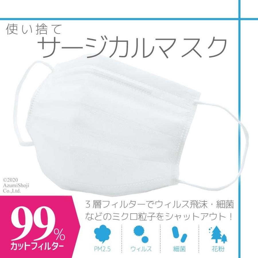 即納 マスク 使い捨て 耳が痛くなりにくい サージカル 花粉症 快適 対策 ウイルス 不織布 100枚セット 在庫有り : ギフト百貨の ...
