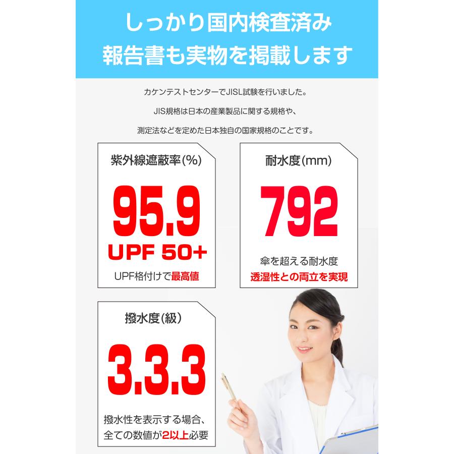 所ジョージの世田谷ベース掲載 バイクカバー 厚手 極厚5層 裏起毛 かぶせるガレージ 2L 大型 250cc 400cc 600cc 750cc 1000cc 等 ZUTTOMO : バイク ...