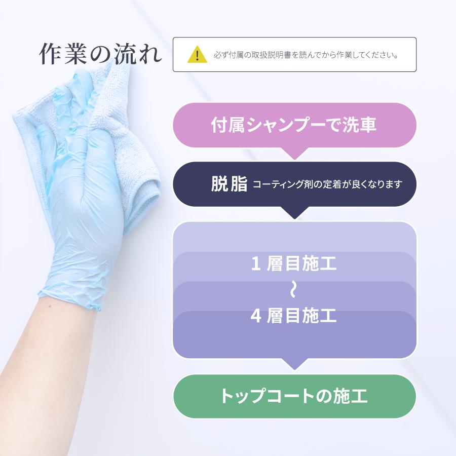 Zeus clear シラザン50 ダイヤモンド200 LLサイズ : ZwebオンラインストアYahoo!店 - 通販 - Yahoo!ショッピング